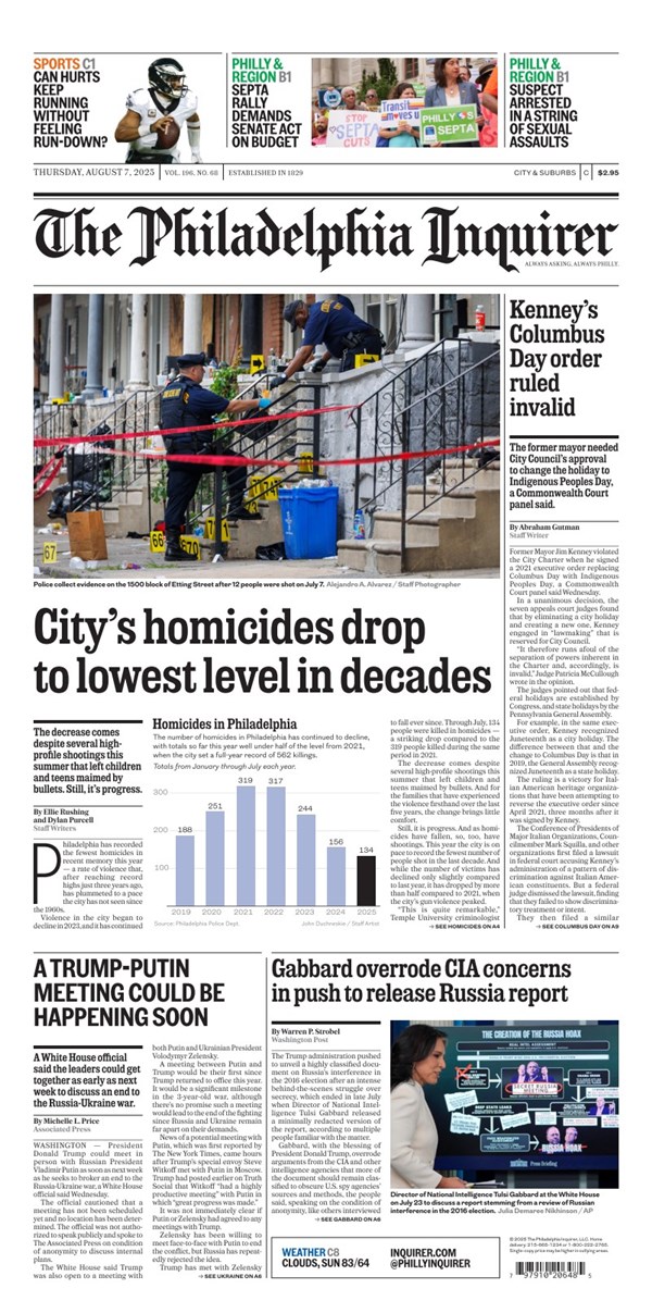 Philadelphia Inquirer